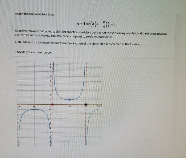Solved Graph the following function: v=4cse(2-3) -3 Drag the | Chegg.com