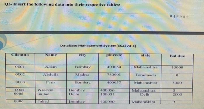 Solved Q1. Create the following tables: client_master | Chegg.com