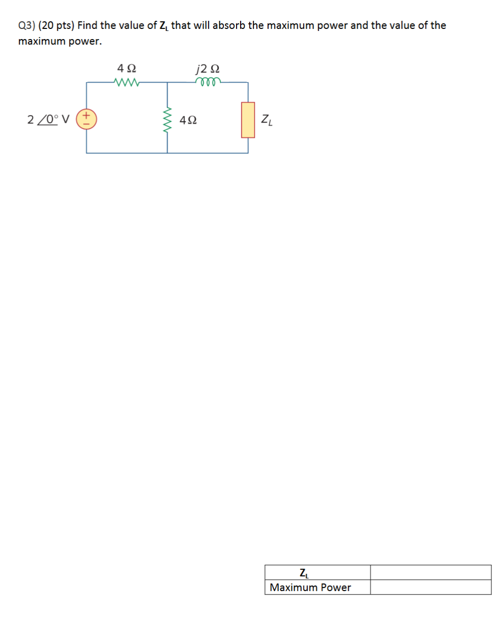 Solved Q3) (20 ﻿pts) ﻿Find the value of Z_(L) ﻿that will | Chegg.com