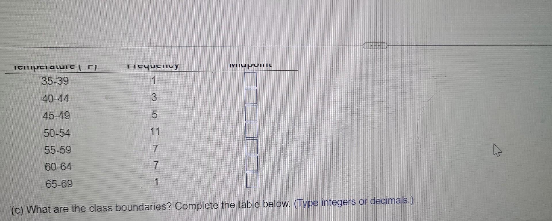 Solved Use the given frequency distribution to find the (a) | Chegg.com