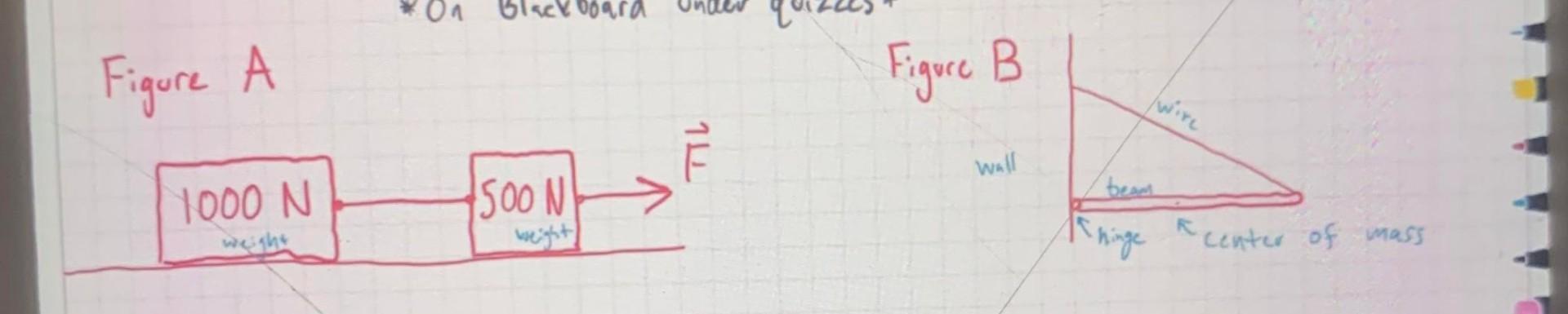 Solved Two masses connected by a light rope are pulled | Chegg.com