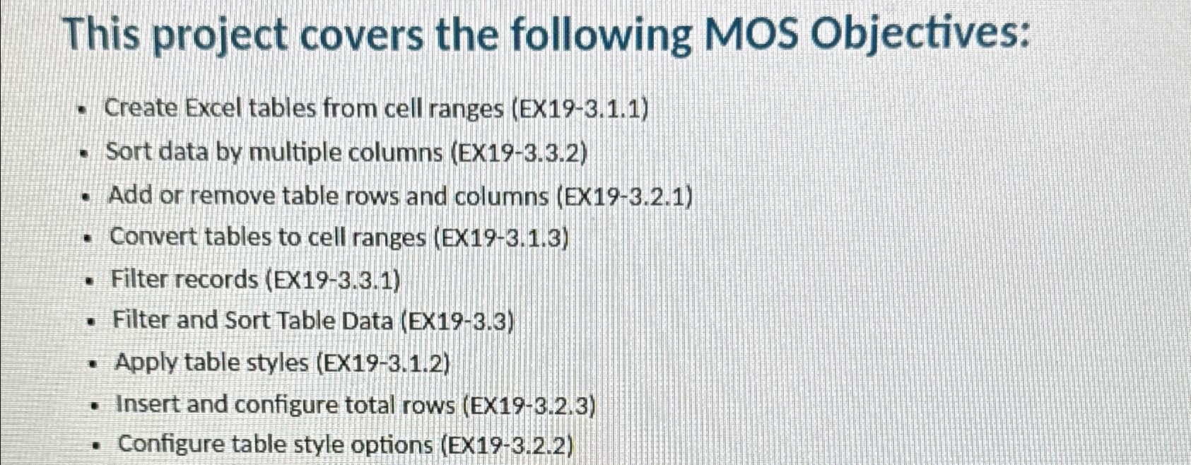 Solved This project covers the following MOS | Chegg.com
