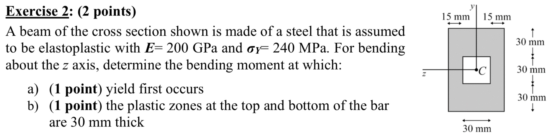 Solved Exercise 2: (2 ﻿points)A beam of the cross section | Chegg.com