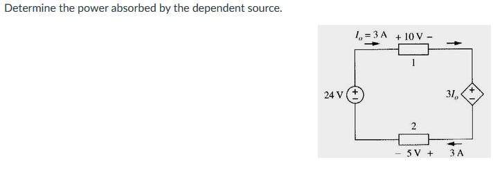 Solved Determine the power absorbed by the dependent source. | Chegg.com