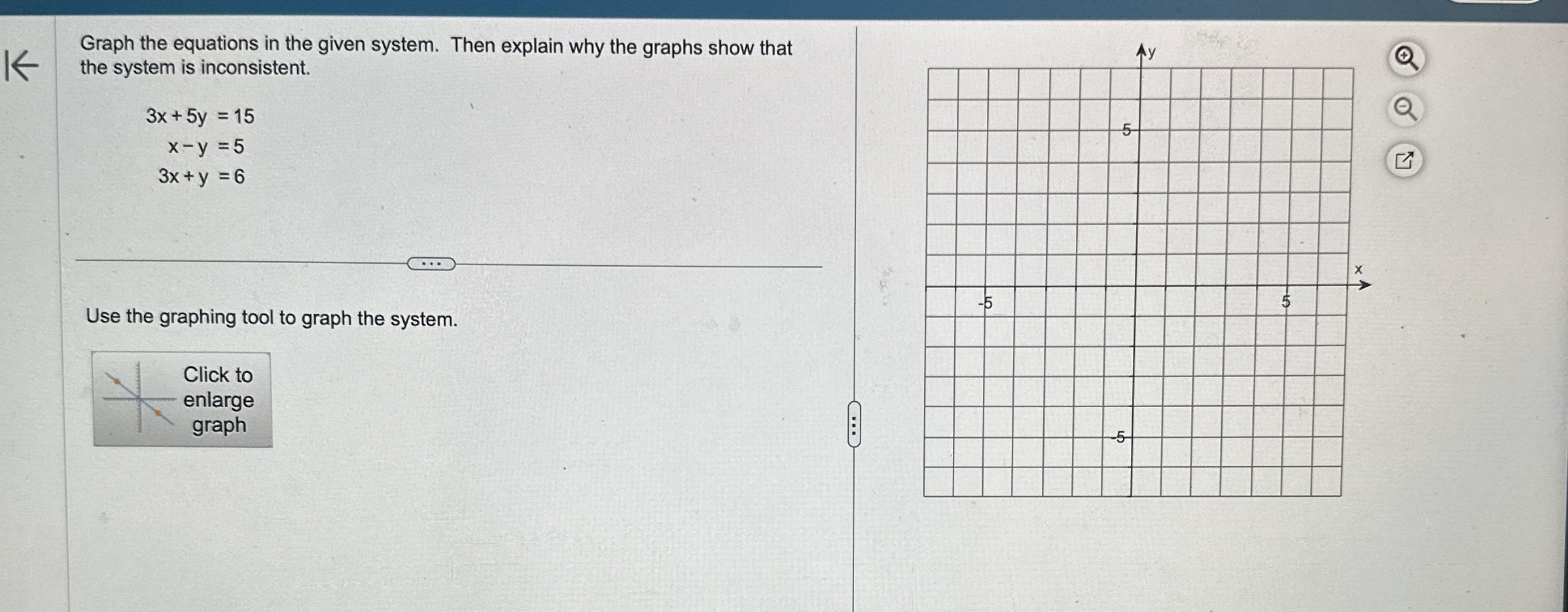 Solved Graph the equations in the given system. Then explain | Chegg.com