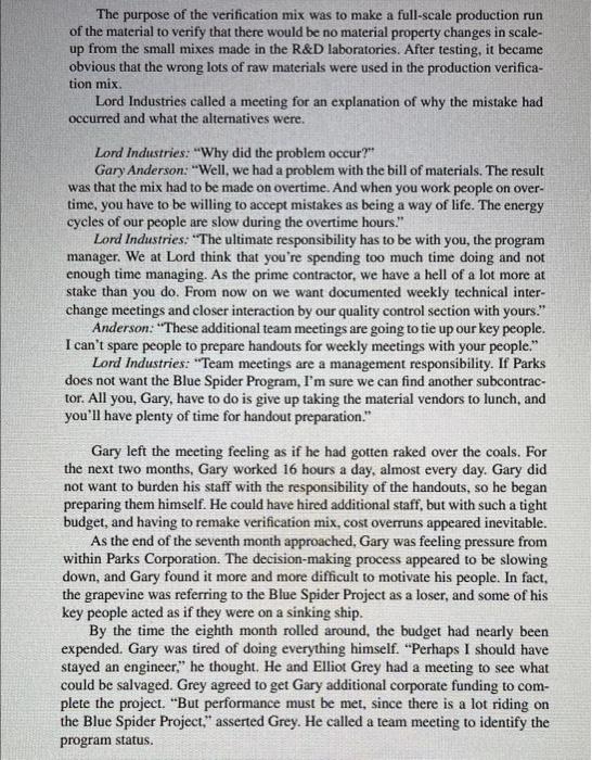 Solved The Blue Spider Project "This is impossible! Just | Chegg.com