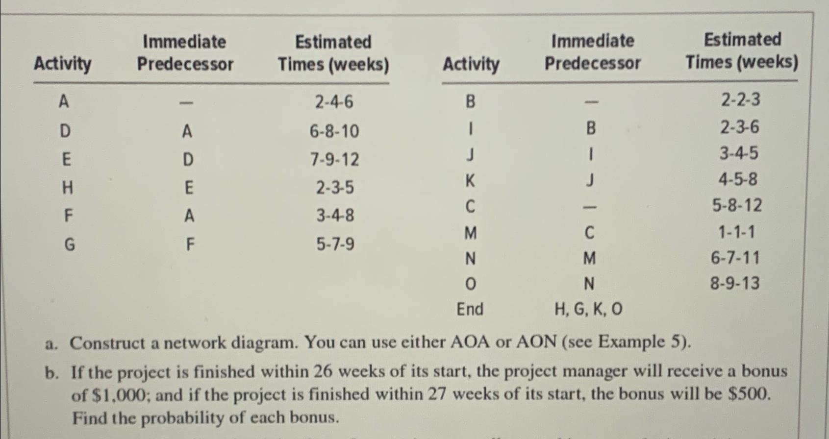 Solved Question | Chegg.com