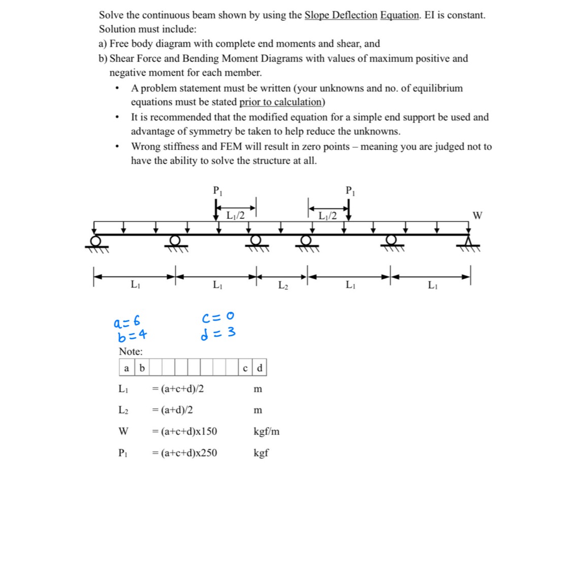 Solved Solve the continuous beam shown by using the Slope | Chegg.com
