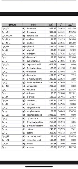 Solved hemical reaction: C4H7Br + H20- C4H80 +HBr | Chegg.com