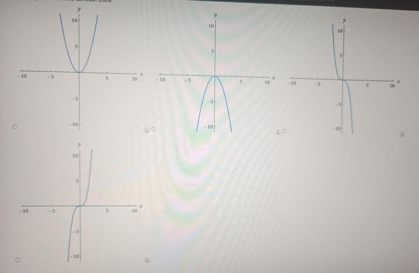 Solved Define a relation R from R to R as follows: For every | Chegg.com