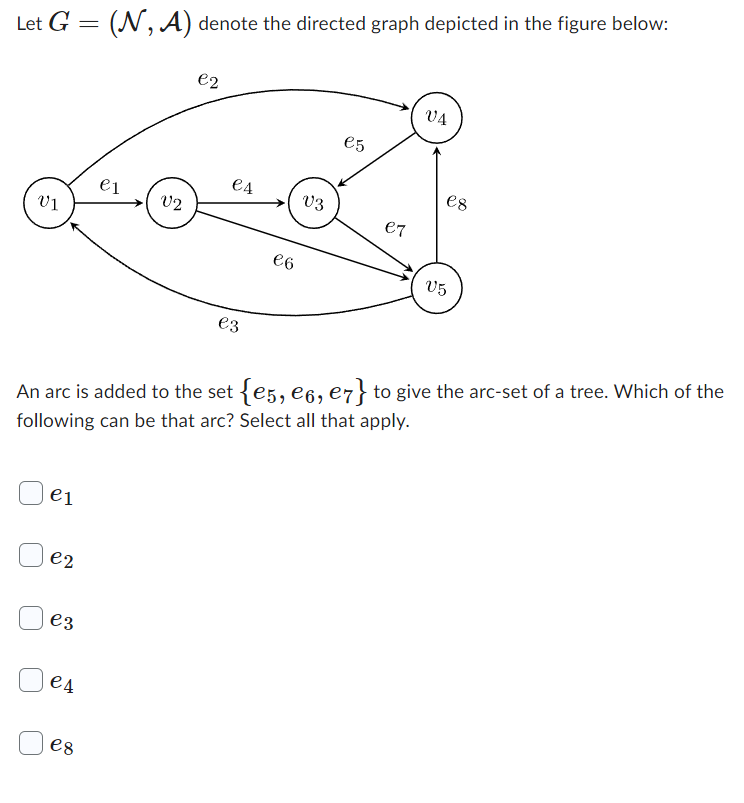 Solved Let G=(N,A) denote the directed graph depicted in the | Chegg.com