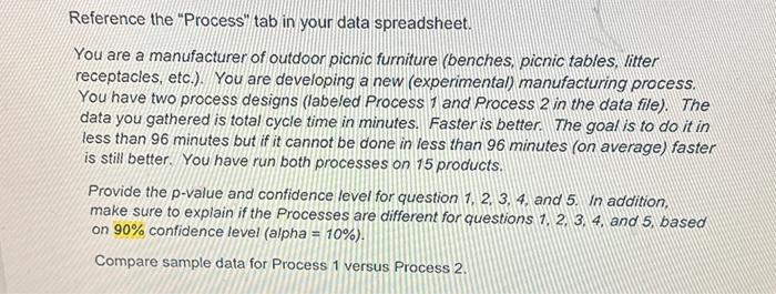 Solved Reference the "Process" tab in your data spreadsheet. | Chegg.com