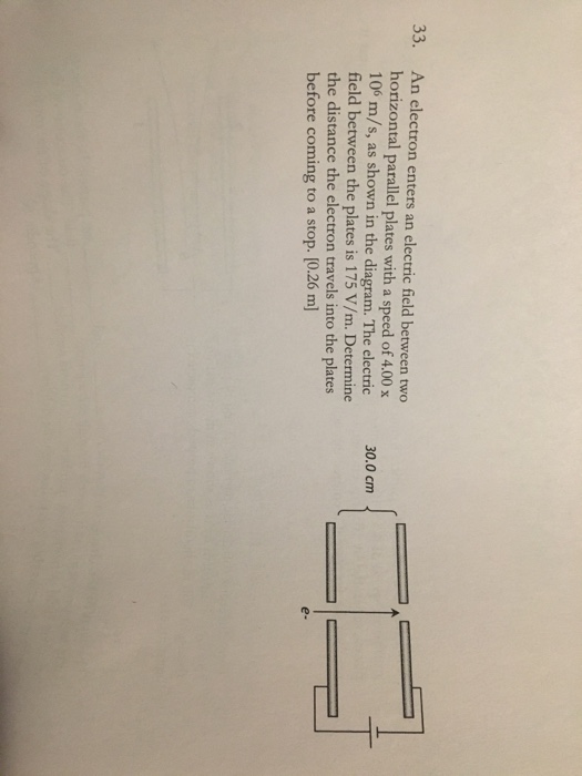 Solved nairway between two horizontal parallel plates and | Chegg.com