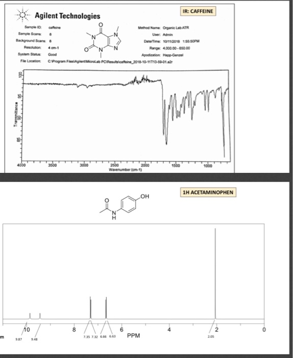 3011-NMR and IR spectra of Aspirin, Caffeine and | Chegg.com
