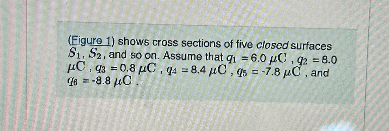 (Figure 1) ﻿shows cross sections of five closed | Chegg.com