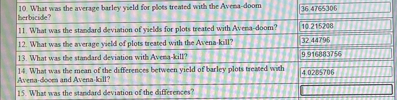 Answer question 15 ﻿please. What is tge standard | Chegg.com