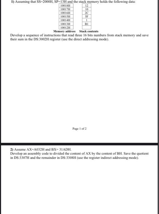 Solved Memory address Stack contents Develop a sequence of | Chegg.com