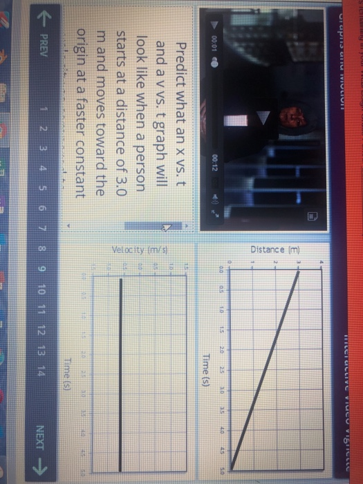 Solved predict what position and velocity-versus-time graphs | Chegg.com