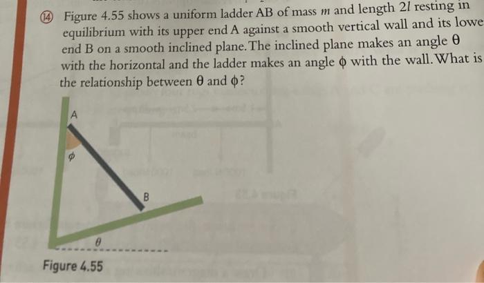 Solved (14) Figure 4.55 shows a uniform ladder AB of mass m | Chegg.com