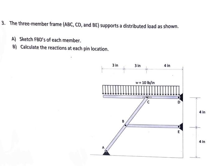Solved The three-member frame (ABC, CD, and BE) supports a | Chegg.com