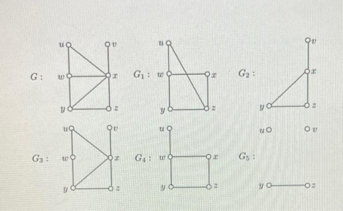 Solved 8. Look at the graphs below. (a) List all subgraphs | Chegg.com