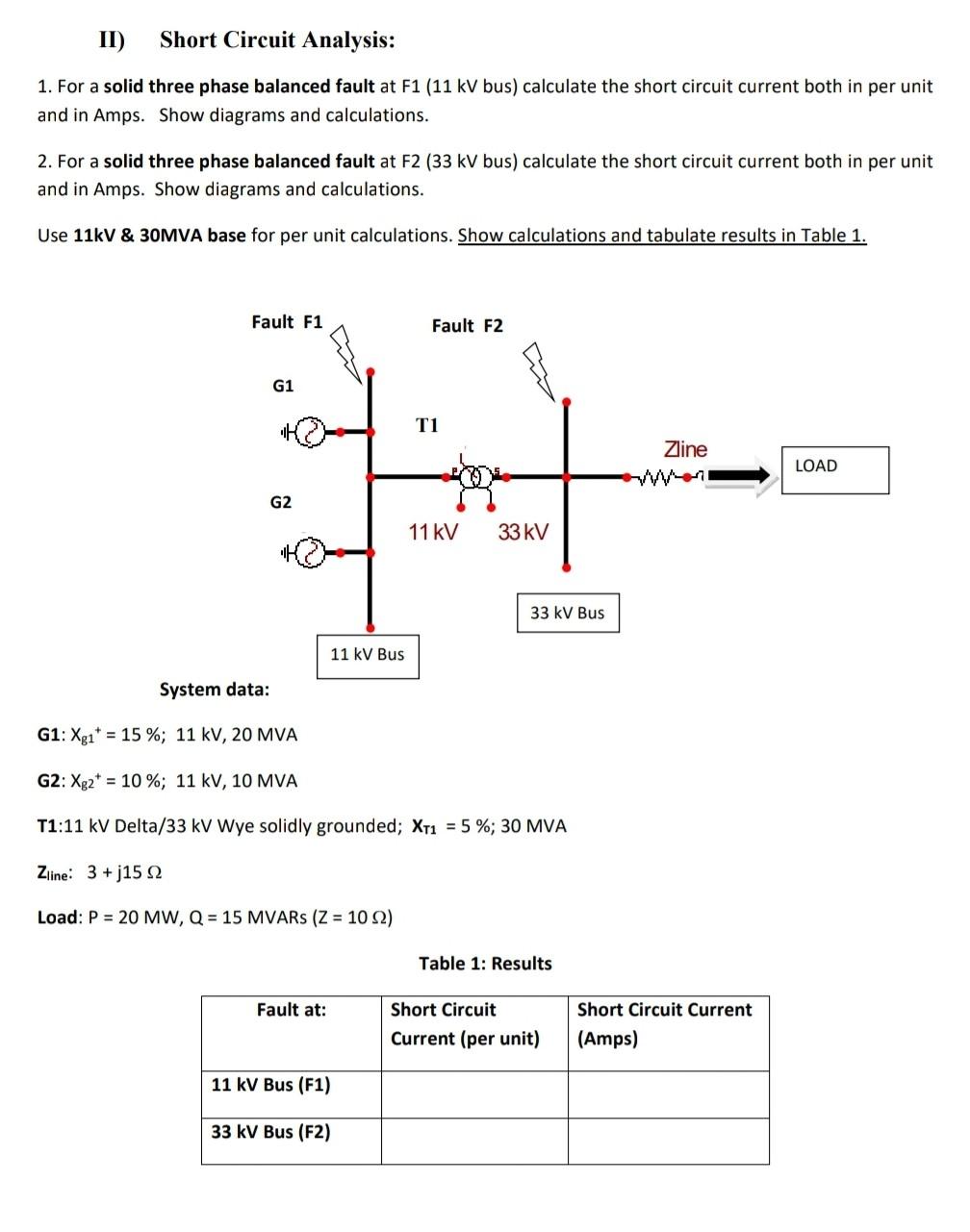 Solved II) Short Circuit Analysis: 1. For a solid three | Chegg.com