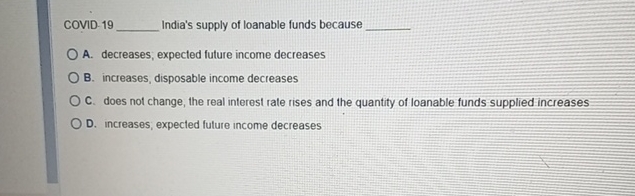 Solved COVID-19India's supply of loanable funds becauseA. | Chegg.com