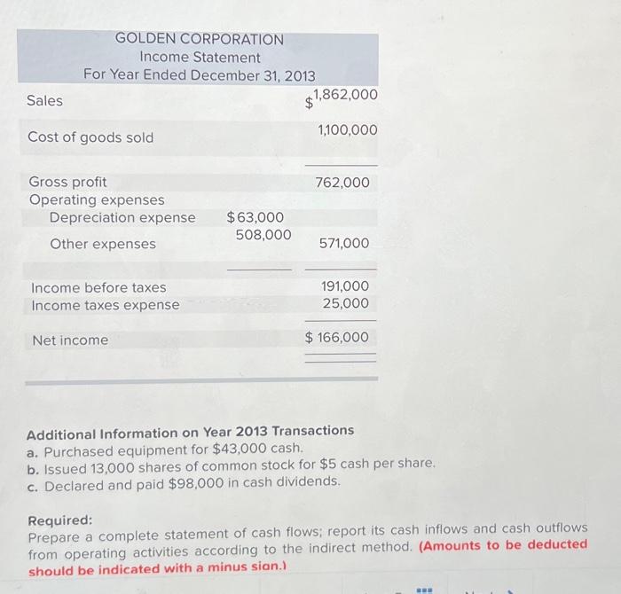 Solved Golden Corp., a merchandiser, recently completed its | Chegg.com