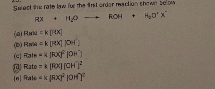 Solved Considering the rate limiting step and the kinetics | Chegg.com