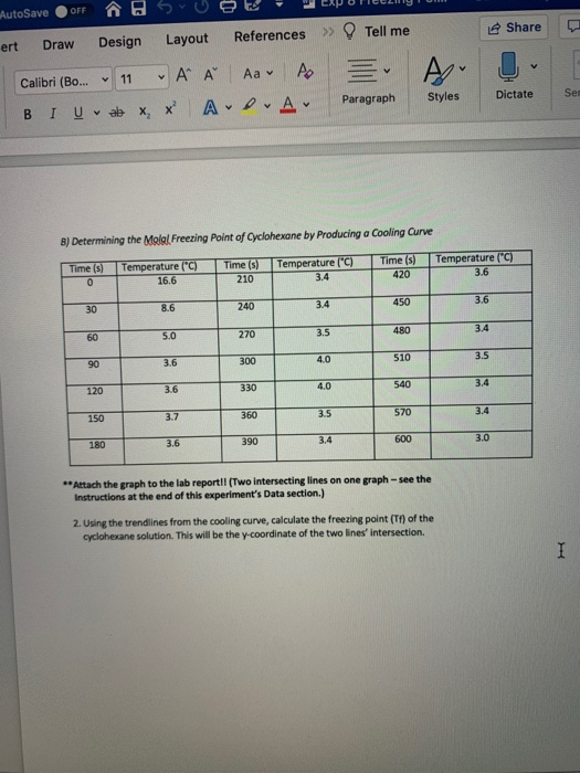 Solved This experiment is called "Freezing Point | Chegg.com