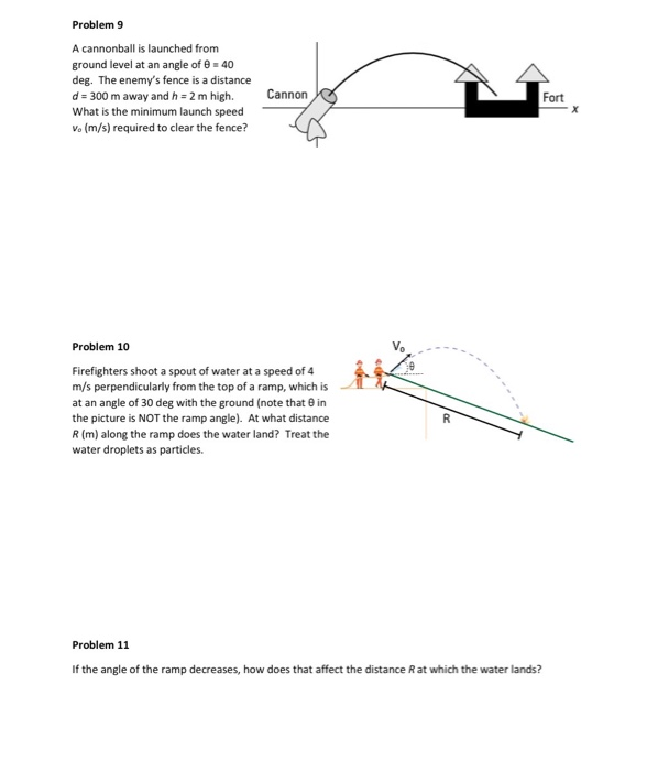Solved If instead the ball is kicked off a cliff of initial | Chegg.com