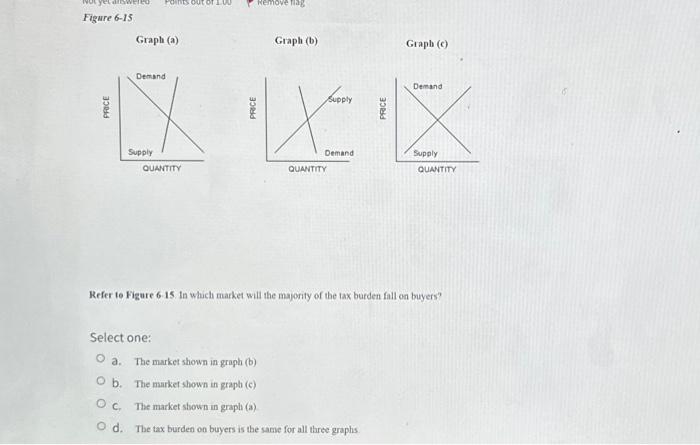 Solved Graph (a) Graph (b) Graph (c) Refer to Figure 6.15. | Chegg.com