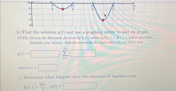 This problem deals with the effect of a sequence of | Chegg.com