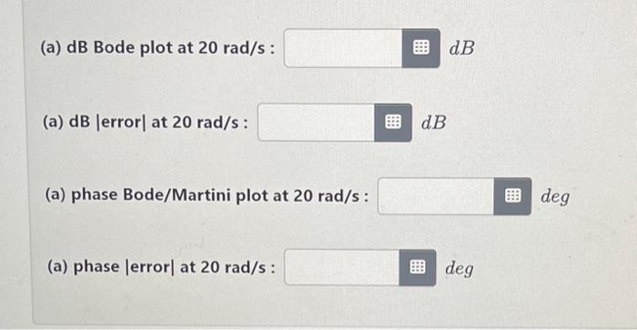 The transfer function H(s) of a system has the three | Chegg.com