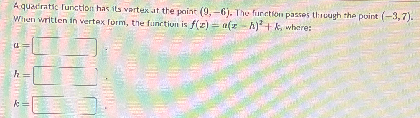 Solved A quadratic function has its vertex at the point | Chegg.com