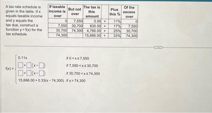 Solved A tax rate schedule is given in the table. If x | Chegg.com