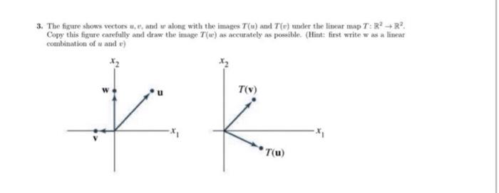 Solved 3. The figure shows vectors u,e, and w alons with the | Chegg.com