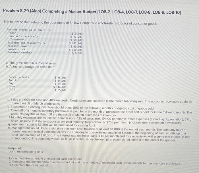 Solved Problem 8-29 (Algo) Completing a Master Budget | Chegg.com
