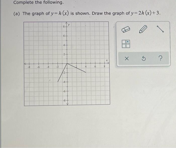 Solved Complete the following. (a) The graph of y=h(x) is | Chegg.com