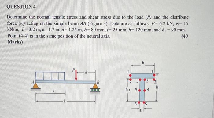 Determine the normal tensile stress and shear stress | Chegg.com