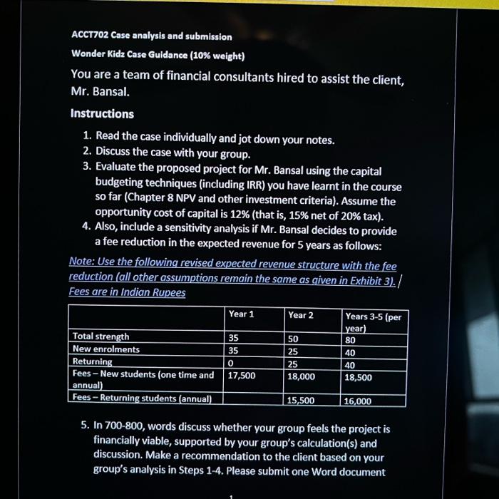 ACCT702 Case analysis and submission Wonder Kidz Case | Chegg.com