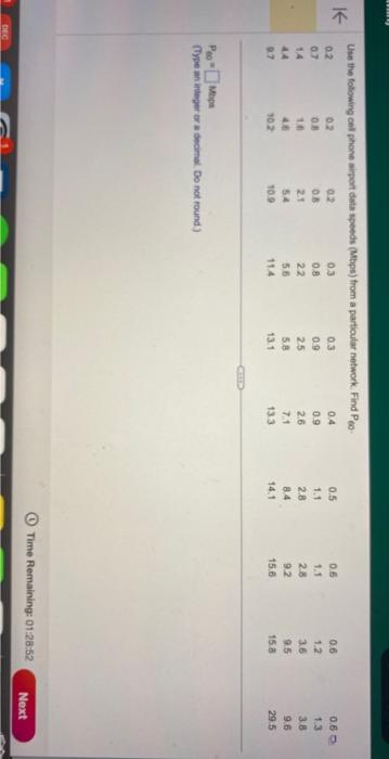 Solved Pto = Mtwe (Type an intioger or a decimal. Do not | Chegg.com