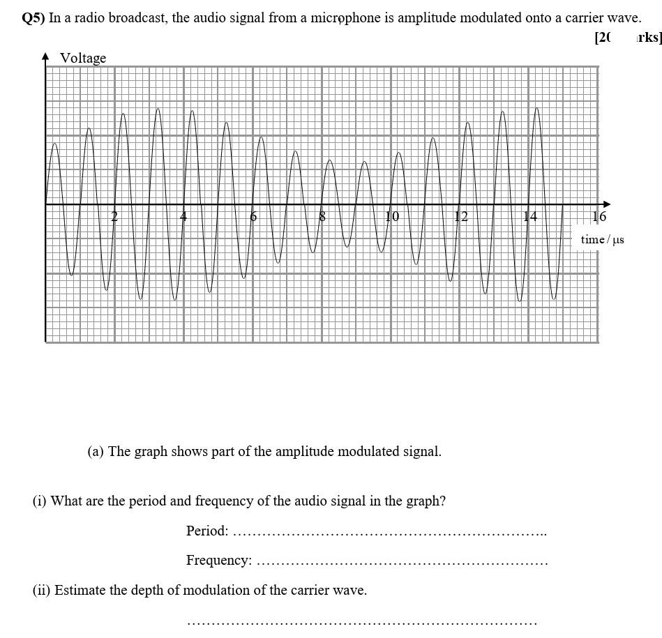 Q5) In a radio broadcast, the audio signal from a | Chegg.com