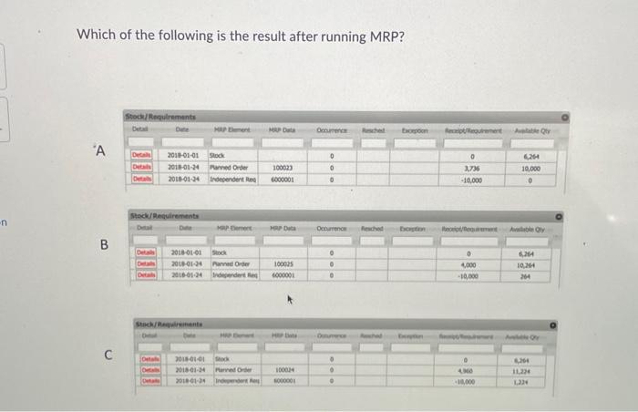 Solved Given the following MRP problem: Material: Piant: MRP | Chegg.com