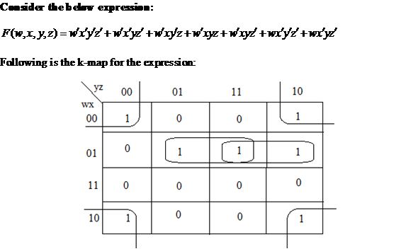 Solved: Create the Kmaps and then simplify for the following fu ...