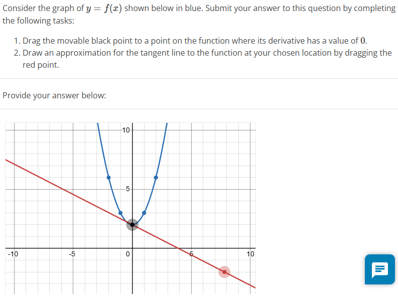 Solved Consider the graph of y=f(x) ﻿shown below in ﻿blue. | Chegg.com