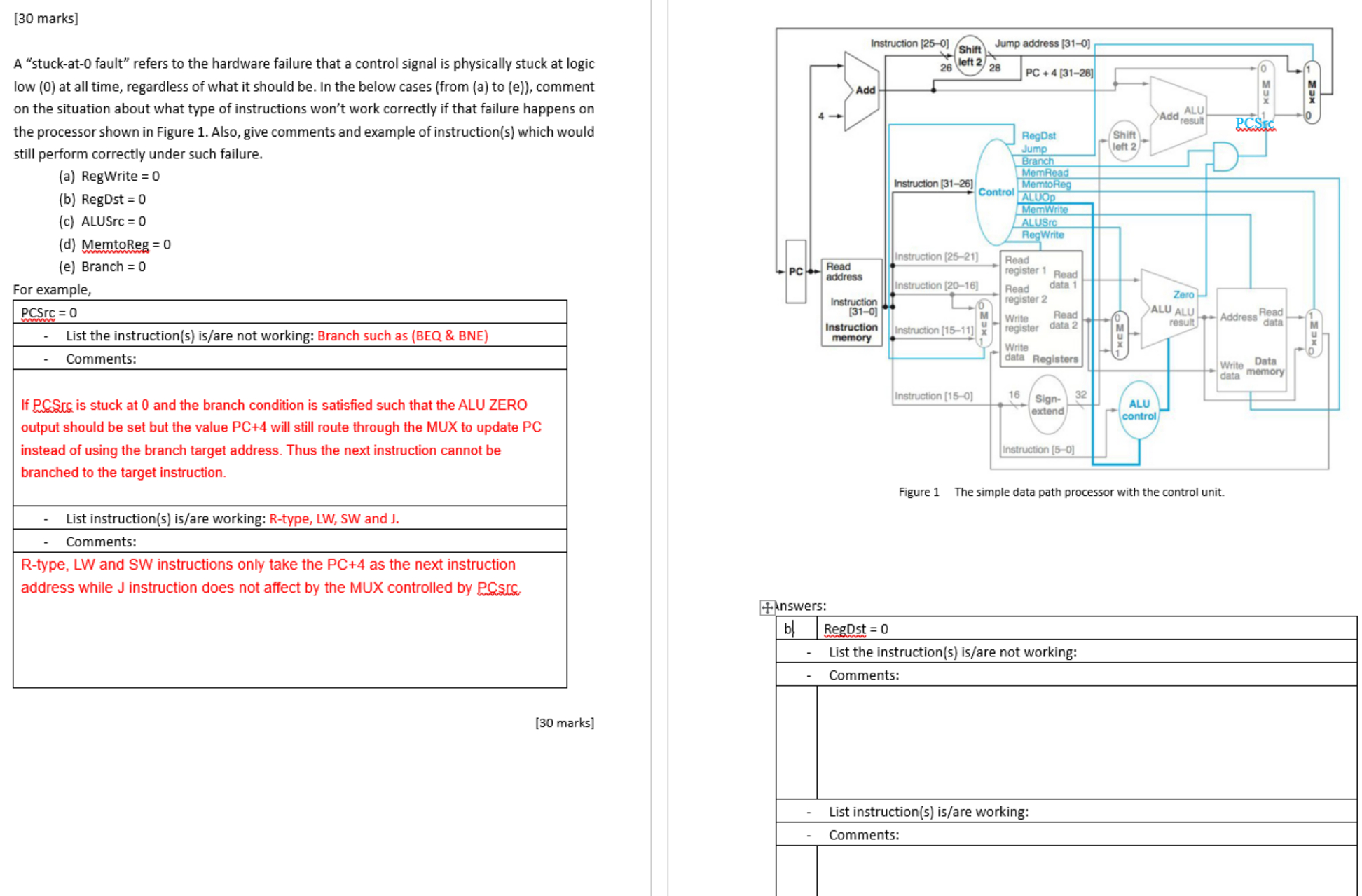 Solved A "stuck-at-0 ﻿fault" refers to the hardware failure | Chegg.com