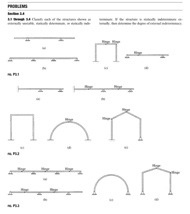 Solved Problems Section 34 31 Through 34 Classify Each Of 