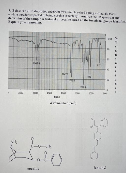 Solved 5. Below is the IR absorption spectrum for a sample | Chegg.com