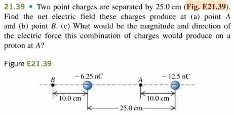 Solved 21.39 - ﻿Two point charges are separated by 25.0 ﻿cm | Chegg.com